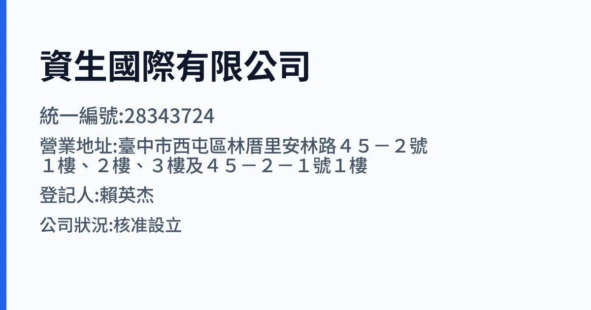 資生國際有限公司 - 統編 28343724(臺中市) 公司登記資料與營業項目詳細圖表