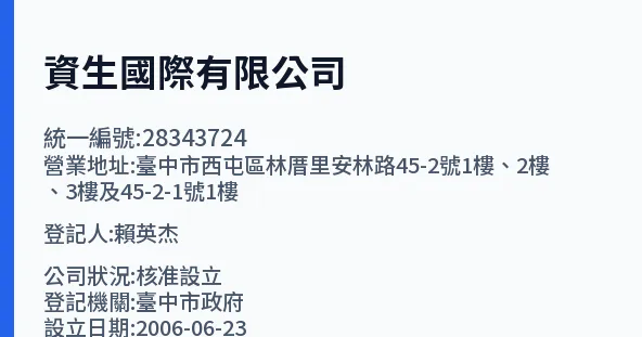 資生國際有限公司的照片-統編 28343724(臺中市) 公司登記資料與營業項目詳細圖表