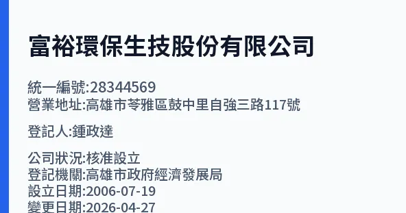 富裕環保生技股份有限公司的照片-統編 28344569(高雄市) 公司登記資料與營業項目詳細圖表