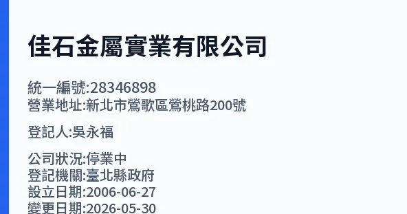 佳石金屬實業有限公司的照片-統編 28346898(新北市) 公司登記資料與營業項目詳細圖表
