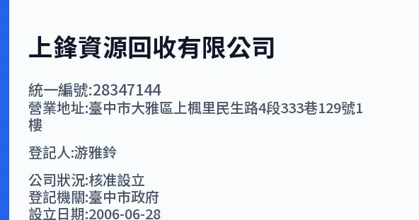 上鋒資源回收有限公司的照片-統編 28347144(臺中市) 公司登記資料與營業項目詳細圖表