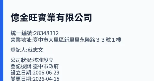 億金旺實業有限公司的照片-統編 28348312(臺中市) 公司登記資料與營業項目詳細圖表