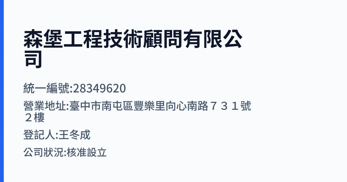森堡工程技術顧問有限公司 - 統編 28349620(新北市) 公司登記資料與營業項目詳細圖表