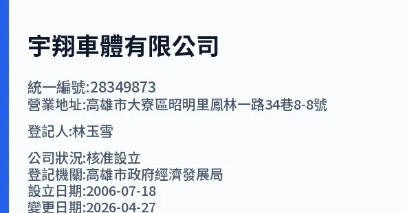 宇翔車體有限公司的照片-統編 28349873(高雄市) 公司登記資料與營業項目詳細圖表