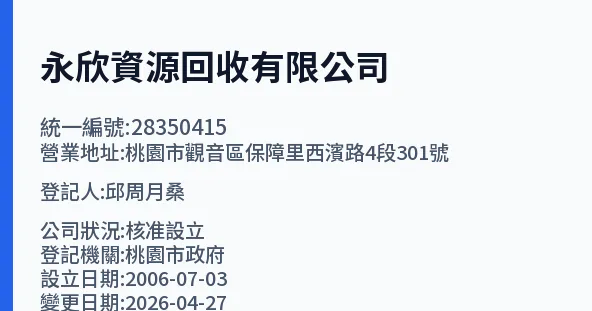 永欣資源回收有限公司的照片-統編 28350415(桃園市) 公司登記資料與營業項目詳細圖表