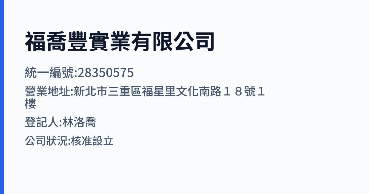 福喬豐實業有限公司 - 統編 28350575(新北市) 公司登記資料與營業項目詳細圖表