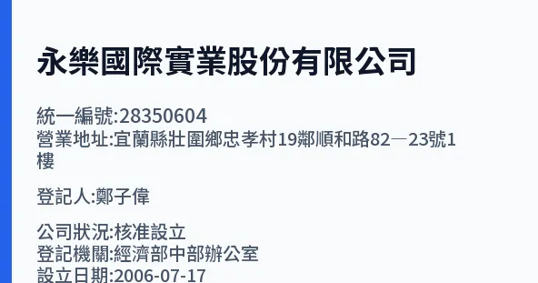 永樂國際實業股份有限公司的照片-統編 28350604(宜蘭縣) 公司登記資料與營業項目詳細圖表