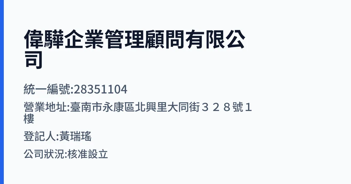偉驊企業管理顧問有限公司 - 統編 28351104(臺南市) 公司登記資料與營業項目詳細圖表