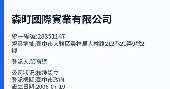 森町國際實業有限公司的照片-統編 28351147(臺中市) 公司登記資料與營業項目詳細圖表