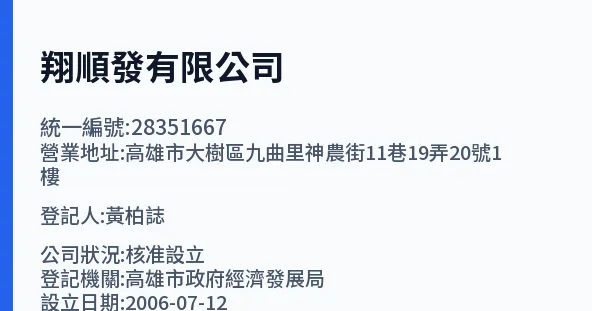翔順發有限公司的照片-統編 28351667(高雄市) 公司登記資料與營業項目詳細圖表