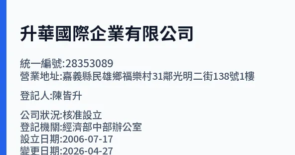 升華國際企業有限公司的照片-統編 28353089(嘉義縣) 公司登記資料與營業項目詳細圖表