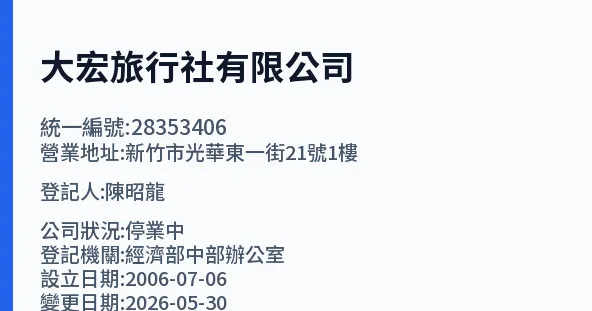 大宏旅行社有限公司的照片-統編 28353406(新竹縣) 公司登記資料與營業項目詳細圖表