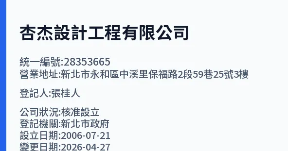 杏杰設計工程有限公司的照片-統編 28353665(新北市) 公司登記資料與營業項目詳細圖表