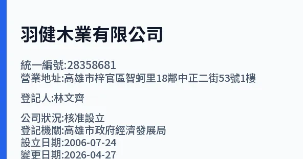 羽健木業有限公司的照片-統編 28358681(高雄市) 公司登記資料與營業項目詳細圖表