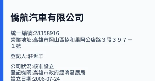 僑航汽車有限公司的照片-統編 28358916(高雄市) 公司登記資料與營業項目詳細圖表