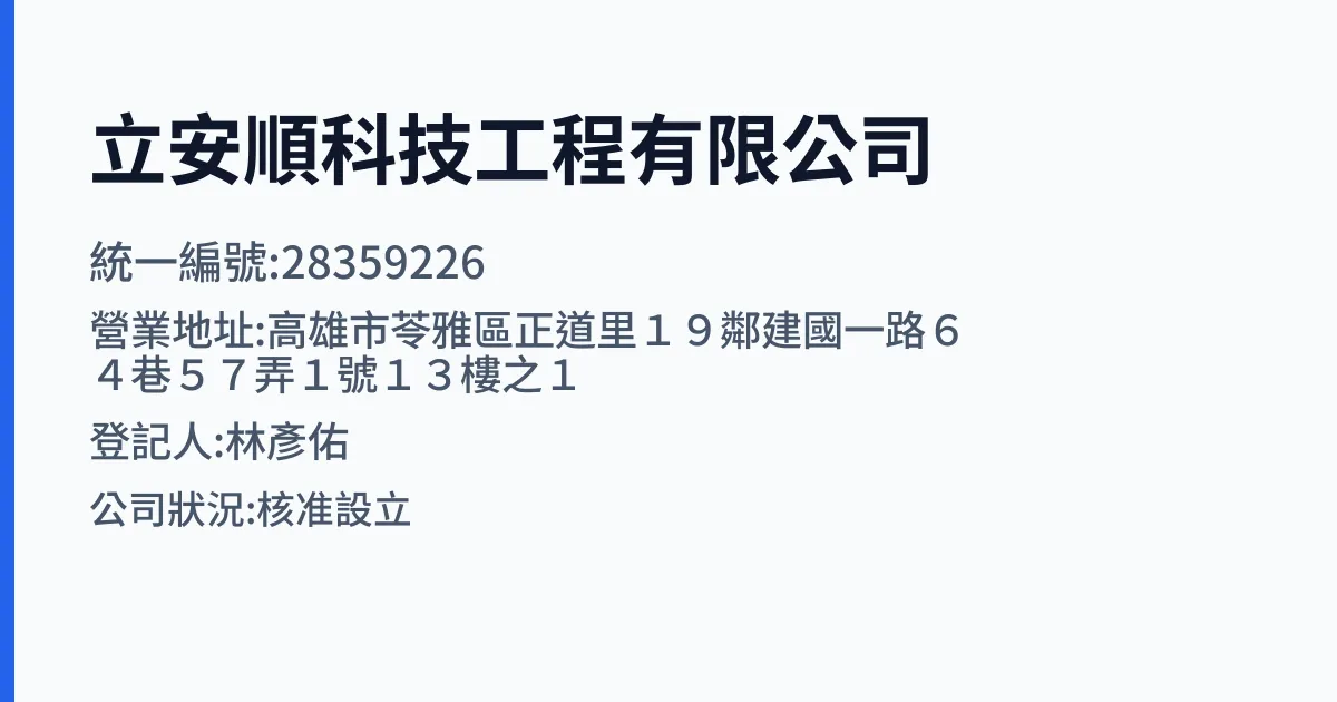 立安順科技工程有限公司 - 統編 28359226(高雄市) 公司登記資料與營業項目詳細圖表