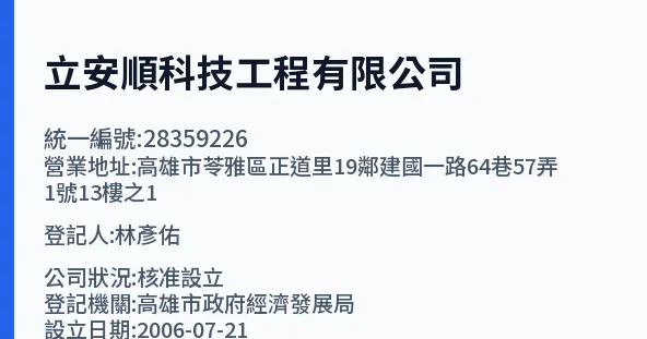 立安順科技工程有限公司的照片-統編 28359226(高雄市) 公司登記資料與營業項目詳細圖表