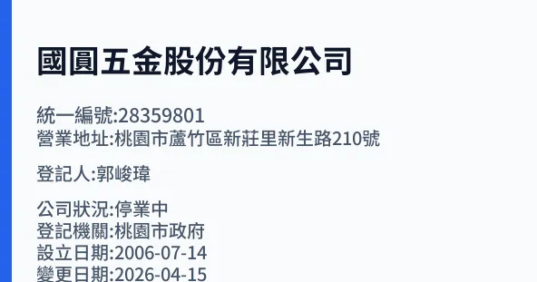 國圓五金股份有限公司的照片-統編 28359801(桃園市) 公司登記資料與營業項目詳細圖表