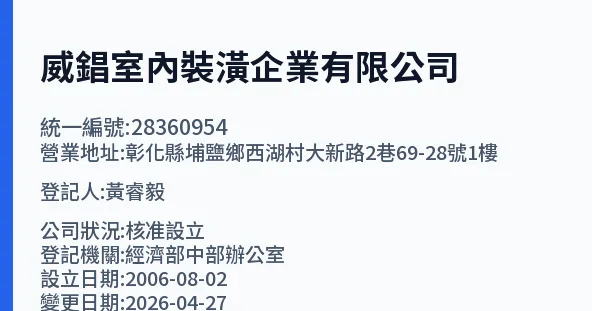 威錩室內裝潢企業有限公司的照片-統編 28360954(彰化縣) 公司登記資料與營業項目詳細圖表