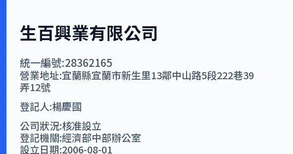 生百興業有限公司的照片-統編 28362165(宜蘭縣) 公司登記資料與營業項目詳細圖表