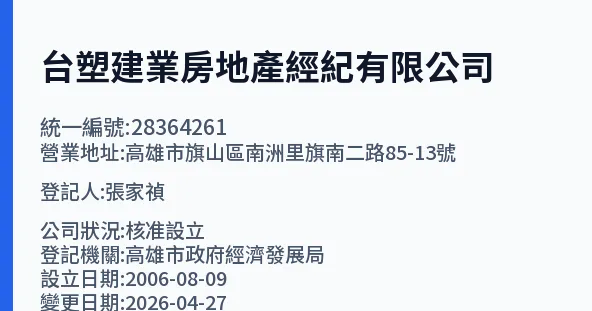 台塑建業房地產經紀有限公司的照片-統編 28364261(高雄市) 公司登記資料與營業項目詳細圖表
