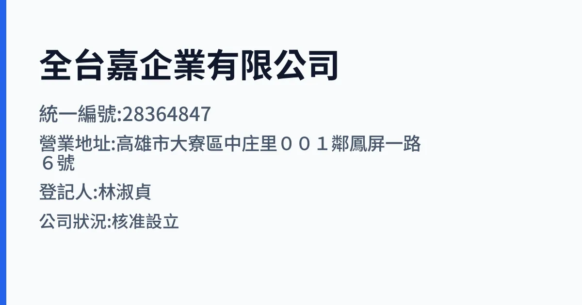 全台嘉企業有限公司 - 統編 28364847(高雄市) 公司登記資料與營業項目詳細圖表