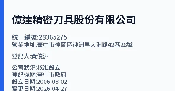 億達精密刀具股份有限公司的照片-統編 28365275(臺中市) 公司登記資料與營業項目詳細圖表