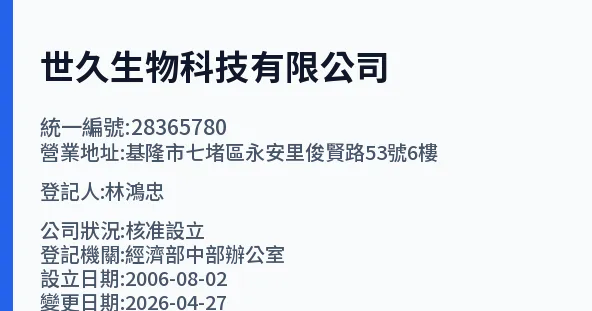 世久生物科技有限公司的照片-統編 28365780(基隆市) 公司登記資料與營業項目詳細圖表