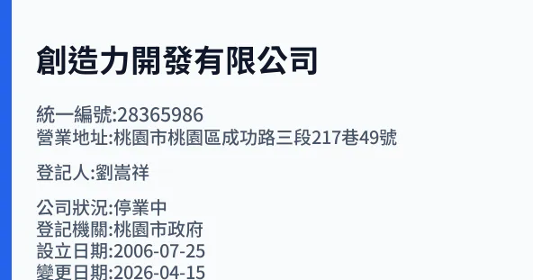 創造力開發有限公司的照片-統編 28365986(桃園市) 公司登記資料與營業項目詳細圖表
