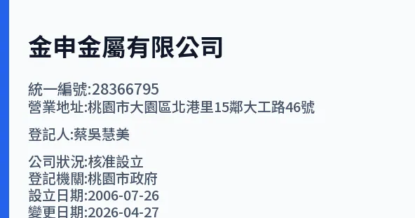 金申金屬有限公司的照片-統編 28366795(桃園市) 公司登記資料與營業項目詳細圖表