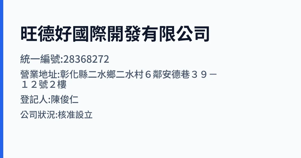 旺德好國際開發有限公司 - 統編 28368272(彰化縣) 公司登記資料與營業項目詳細圖表