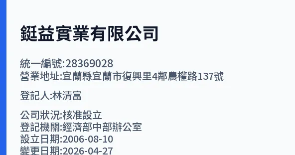 鋌益實業有限公司的照片-統編 28369028(宜蘭縣) 公司登記資料與營業項目詳細圖表
