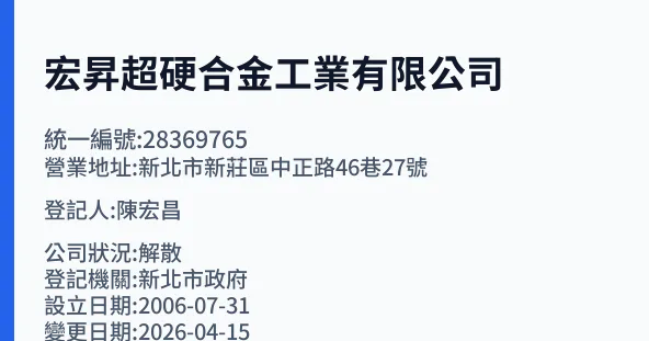 宏昇超硬合金工業有限公司的照片-統編 28369765(新北市) 公司登記資料與營業項目詳細圖表
