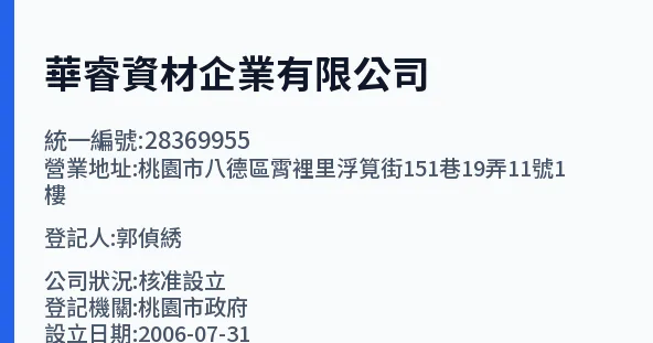 華睿資材企業有限公司的照片-統編 28369955(桃園市) 公司登記資料與營業項目詳細圖表