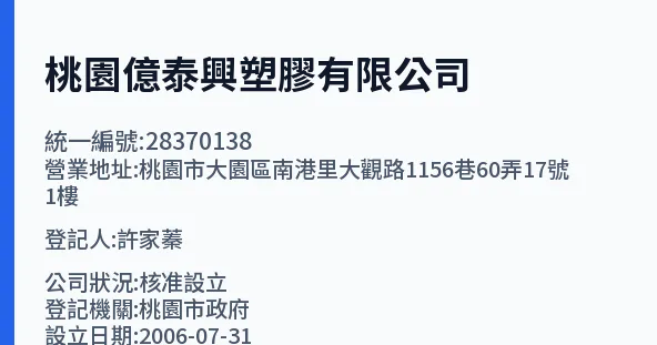 桃園億泰興塑膠有限公司的照片-統編 28370138(桃園市) 公司登記資料與營業項目詳細圖表