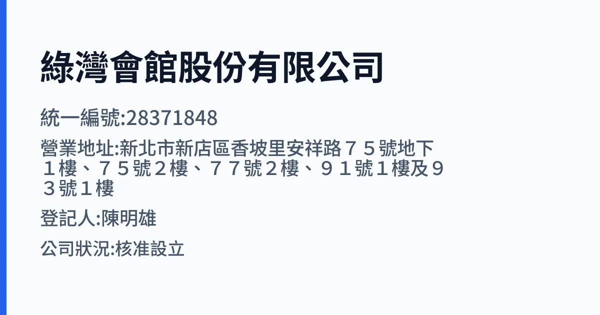 綠灣會館股份有限公司 - 統編 28371848(新北市) 公司登記資料與營業項目詳細圖表