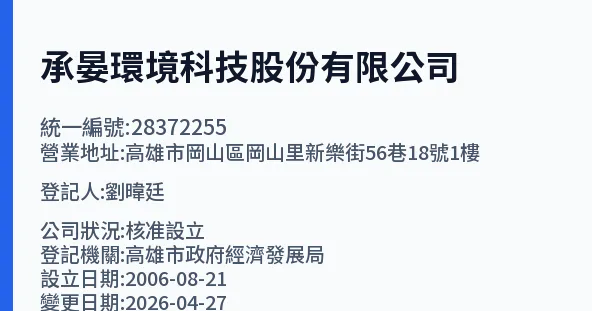 承晏環境科技股份有限公司的照片-統編 28372255(高雄市) 公司登記資料與營業項目詳細圖表