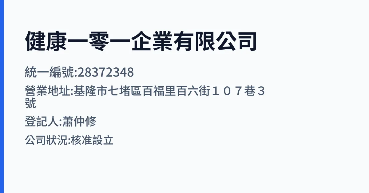 健康一零一企業有限公司 - 統編 28372348（基隆市） 公司登記資料與營業項目詳細圖表