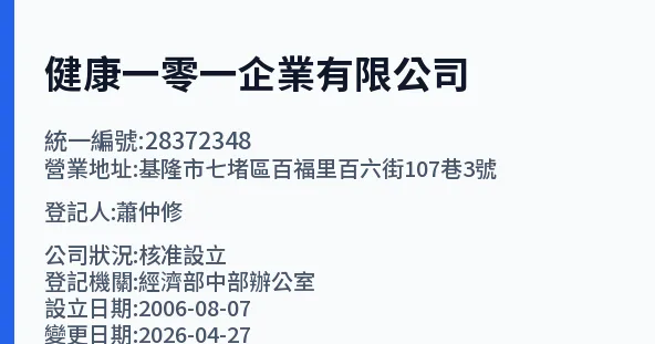 健康一零一企業有限公司的照片-統編 28372348(基隆市) 公司登記資料與營業項目詳細圖表