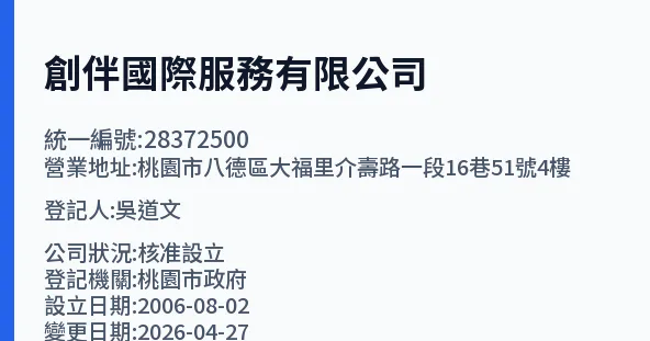 創伴國際服務有限公司的照片-統編 28372500(桃園市) 公司登記資料與營業項目詳細圖表