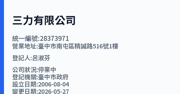三力有限公司的照片-統編 28373971(臺中市) 公司登記資料與營業項目詳細圖表