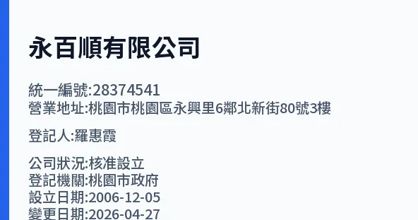 永百順有限公司的照片-統編 28374541(桃園市) 公司登記資料與營業項目詳細圖表
