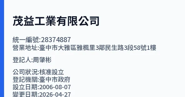 茂益工業有限公司的照片-統編 28374887(臺中市) 公司登記資料與營業項目詳細圖表