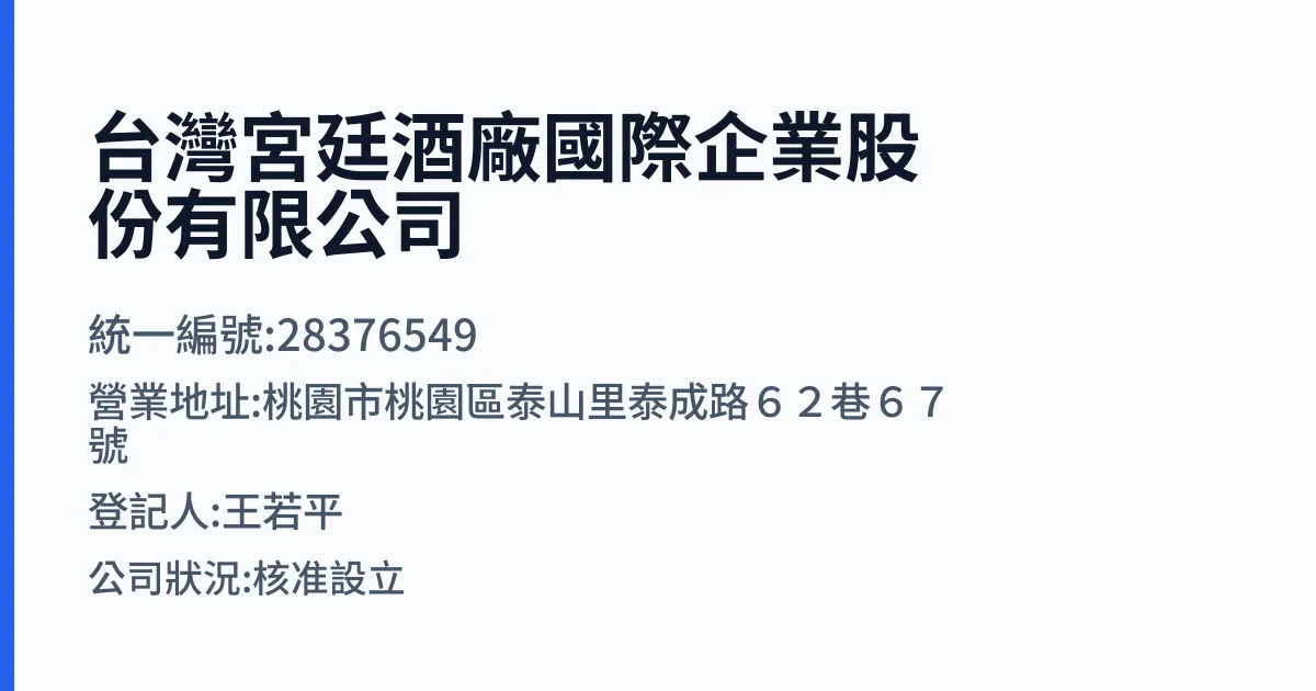 台灣宮廷酒廠國際企業股份有限公司 - 統編 28376549（新北市） 公司登記資料與營業項目詳細圖表