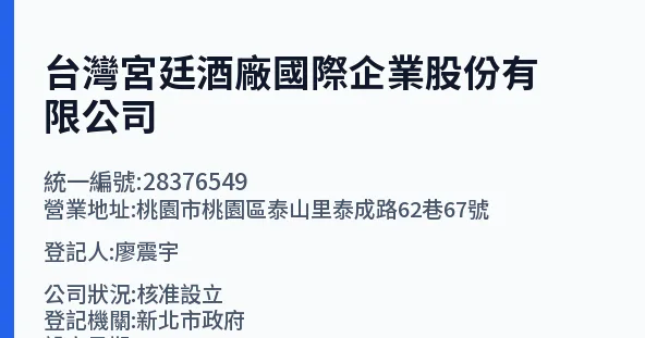 台灣宮廷酒廠國際企業股份有限公司的照片-統編 28376549(桃園市) 公司登記資料與營業項目詳細圖表