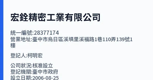 宏銓精密工業有限公司的照片-統編 28377174(臺中市) 公司登記資料與營業項目詳細圖表