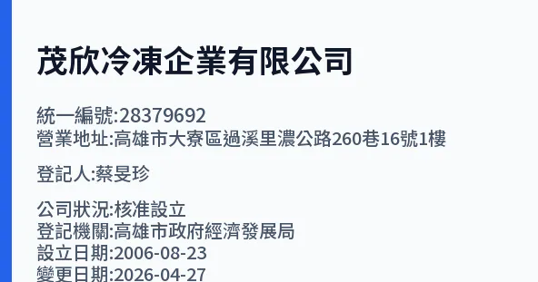 茂欣冷凍企業有限公司的照片-統編 28379692(高雄市) 公司登記資料與營業項目詳細圖表