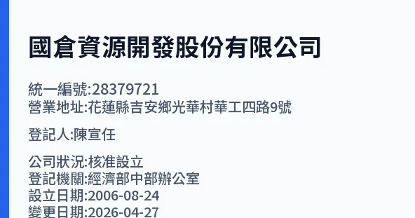 國倉資源開發股份有限公司的照片-統編 28379721(花蓮縣) 公司登記資料與營業項目詳細圖表