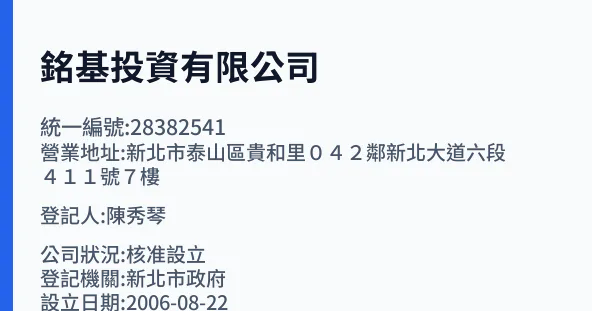 銘基投資有限公司的照片-統編 28382541(新北市) 公司登記資料與營業項目詳細圖表