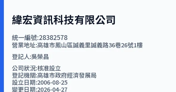 緯宏資訊科技有限公司的照片-統編 28382578(高雄市) 公司登記資料與營業項目詳細圖表